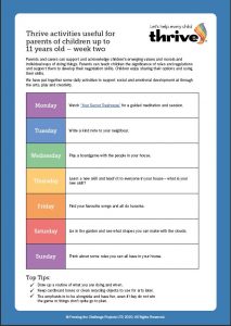 Wellbeing Activities | Wellfield School